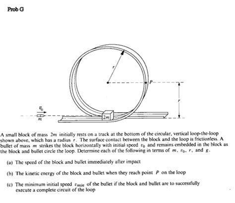 Solved A Small Block Of Mass 2m Initially Rests On A Track