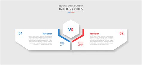 블루 대 레드 오션 비즈니스 전략 비교 육각형 중심이있는 드롭 섀도우 스타일과 두 점 목록 정보가있는 육각형 모양의 크리 에이 티브 박스가있는 인포 그래픽 0명에 대한 스톡
