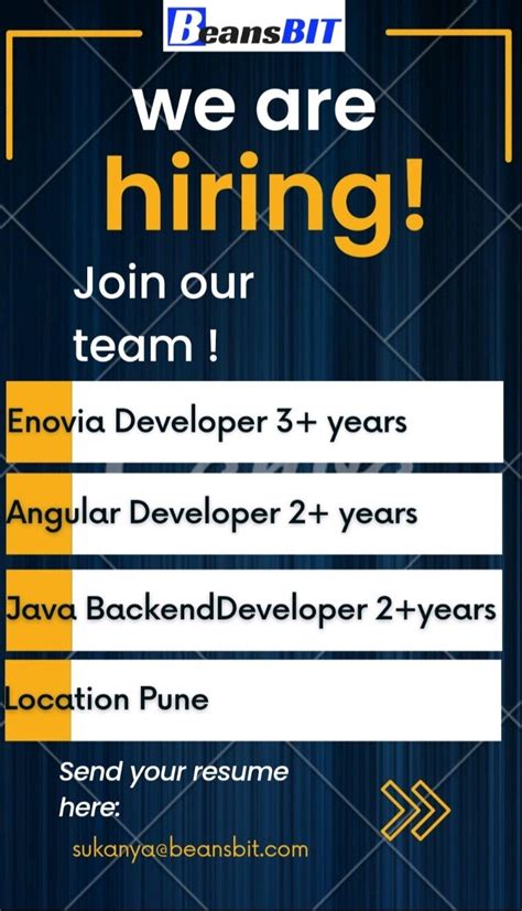 Sukanya Patil Yellurkar On Linkedin Beansbit