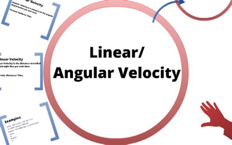 Angular Linear Velocity By Natalie Hernandez On Prezi