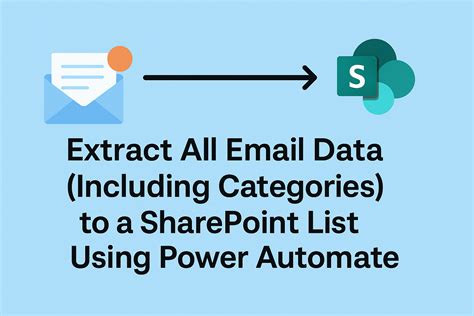 Extract Email Data To Sharepoint With Power Automate