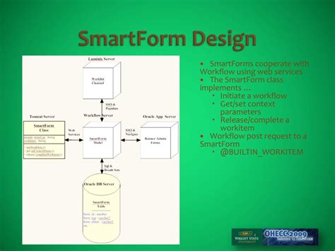 ppt smartforms for banner workflow powerpoint presentation free