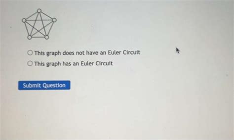Solved This Graph Does Not Have An Euler Circuit This Graph