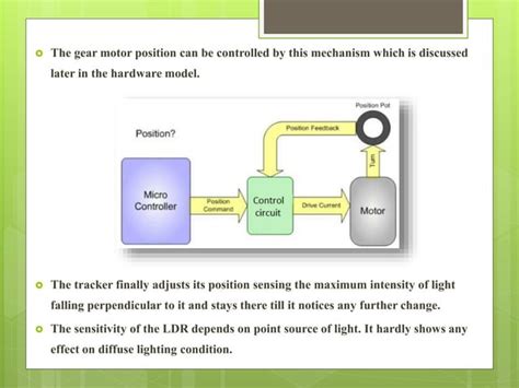 Microcontroller Based Dual Axis Solar Tracker Ppt