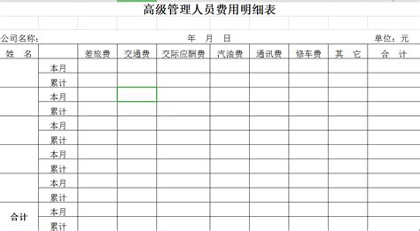 财务做账实用excel模板！整理齐了，收藏！会计工作轻松无压力！ 正数办公