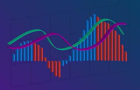 촛대 주식 외환 또는 암호 화폐 시장 기술적 분석 차트 및 그래프 개념 시장 변동성 상하 추세 주식 거래 암호화 통화 배경입니다 0명에 대한 스톡 벡터 아트 및 기타 이미지
