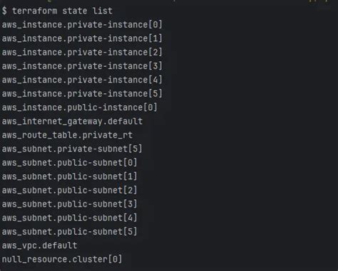 Retrieve Aws Ami For Ec2 Instances—using Terraform Data Source By