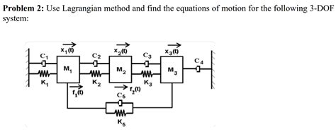 solved problem 2 use lagrangian method and find the