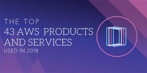 Revealed The Top 43 Aws Products And Services Jefferson Frank