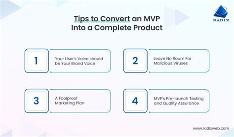 MVP In Software Development A Complete Guide