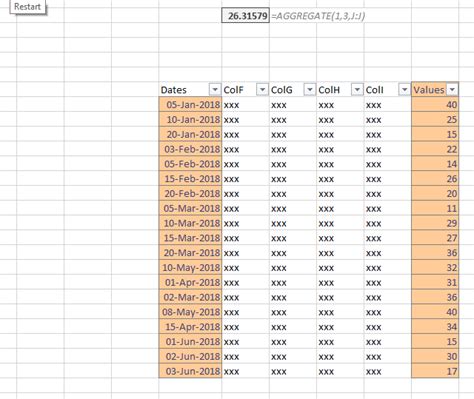 Math Subtotal Average Of Data Linked To A Particular Month In Excel