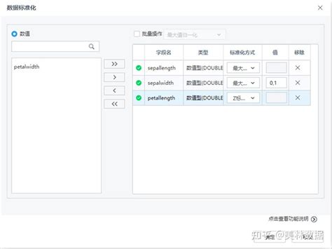 数据标准化算法介绍—数据建模工具 知乎