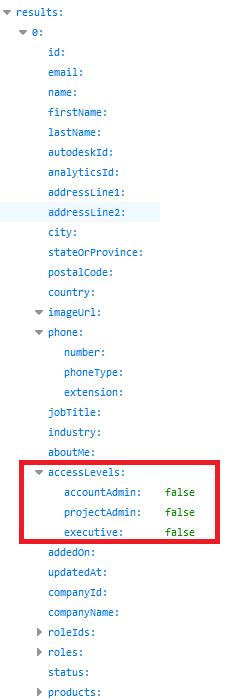 acc administrator tutorial include project members access level s