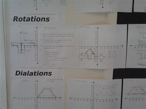 Mr Di Croces St Simon Blog Est 2012 Team Task Exploring Transformational Geometry