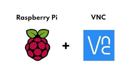 Raspberry Pi VNC Server Und VNC Viewer Installieren Und Verbinden