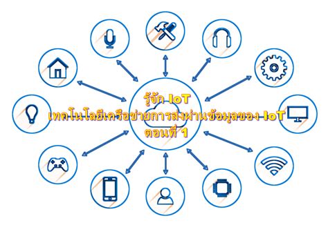 รู้จัก Iot ตอนที่ 1 เทคโนโลยีเครือข่ายการส่งผ่านข้อมูลของ Iot Iots Thai