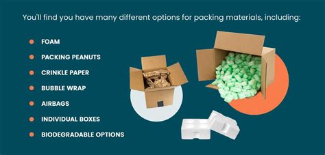 How To Ship Fragile Items In Custom Boxes Bolt Boxes