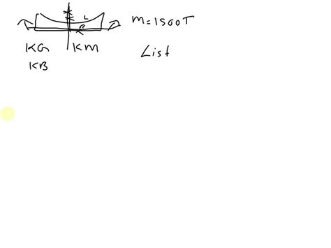 SOLVED A Ship Of 1500 Tonnes Displacement Has KB 2 1m KG 2 7m And KM