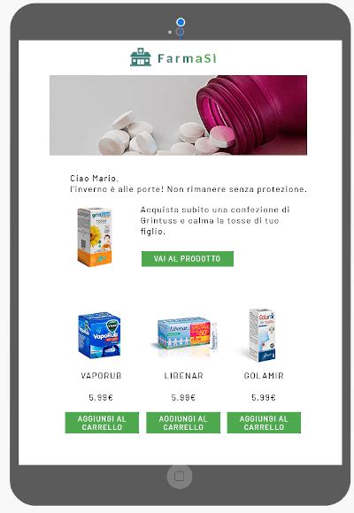 Recurring Order Functionality For Periodic Purchases