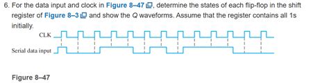 Solved 6 For the data input and clock in Figure 8 47 므 Chegg com