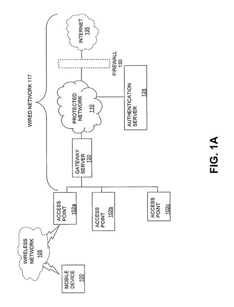 Authentication Server Patented Technology Retrieval Search Results Eureka Patsnap