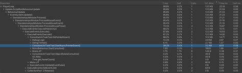 Help With Unitask Unity Engine Unity Discussions