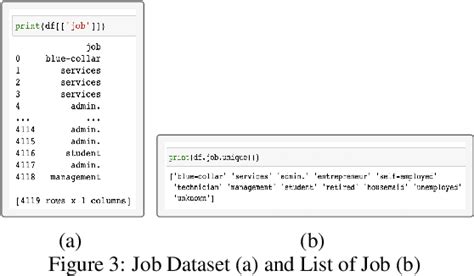Figure From Decentralized Trustworthiness Score Management With Smart Contracts On The