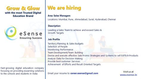 Dhaval Vyas On Linkedin We Are Hiring
