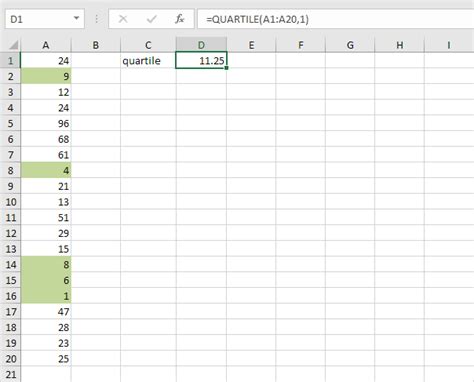 Percentiles And Quartiles In Excel Step By Step Tutorial