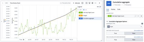 Quiver • Detailed Card Index • Cumulative Aggregate • Palantir