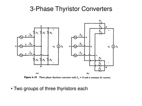 Ppt 3 Phase Thyristor Converters Powerpoint Presentation Free