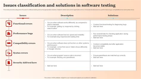Issues Classification And Solutions In Software Testing Download Pdf