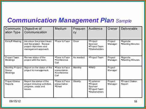Communication Plan Template Project Management Printable Schedule