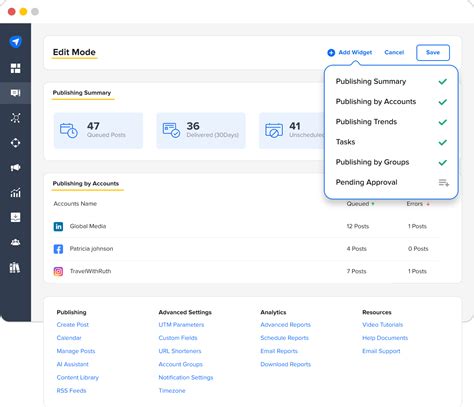 Start Being Productive Soon As You Login On Dashboard With All New Widgets Socialpilot