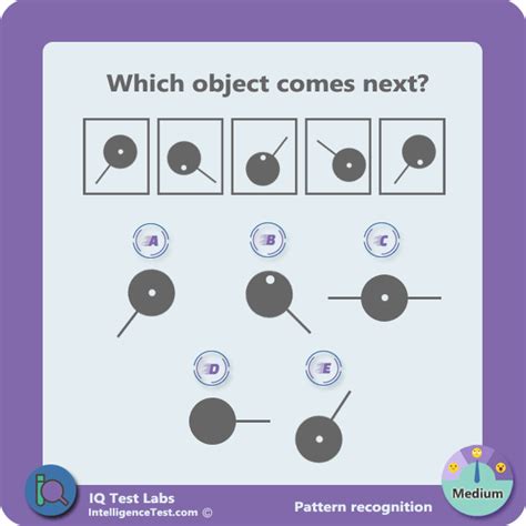 Iq Test Labs Pattern Recognition