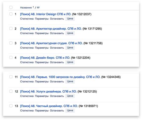 Дизайн интерьера кейс. Конкурс Румянцева: лучшие кейсы по работе с ...