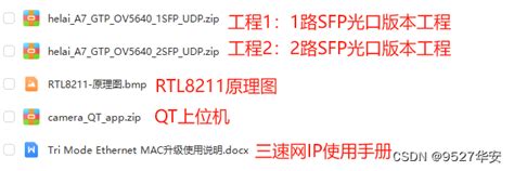 fpga高端项目：图像采集 gtp udp架构，高速接口以太网视频传输，提供2套工程源码加qt上位机源码和技术支持 gtp高速接口 csdn博客