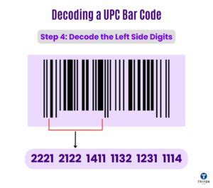 How To Read A Barcode A Comprehensive Guide