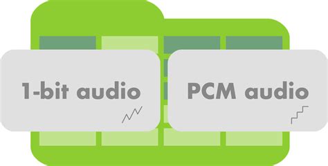 Dtb To Dts Converter Windows