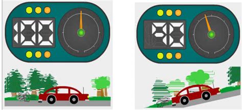 Types Of Control Actions Introduction To Control Systems