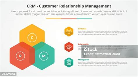 육각형이 있는 슬라이드 프레젠테이션을 위한 Crm 고객 관계 관리 인포그래픽 개념 플랫 스타일의 3점 목록이 있는 왼쪽 열에