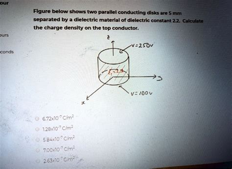 Solved Figure Below Shows Two Parallel Conducting Disks Are 5 Mm