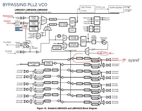 Lmk04828 Lmk04828 Bypassing Pll2 Vco Clock And Timing Forum Clock And Timing Ti E2e Support