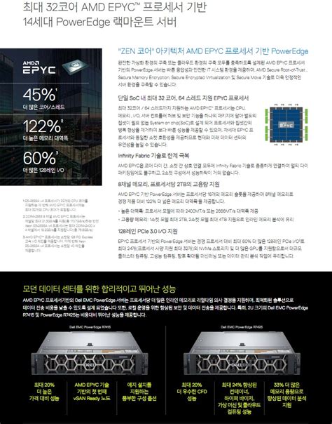 Dell Poweredge 서버 상세사항은 아래를 참고바랍니다