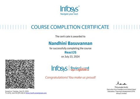 Reactjs Webdevelopment Frontend Learningjourney Infosysspringboard