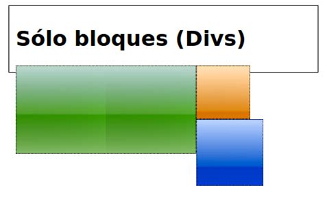 JavaScript A Boli CSS Float Tutorial Visual II