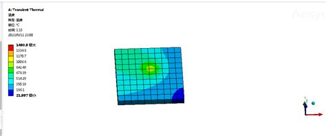 Ansys Workbench 焊接增材制造 Moving Heat Flux 案例 仿真秀图纸模型