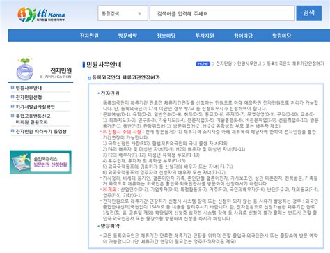 E 9비자 외국인근로자 체류기간 연장 신청 절차 네이버 블로그