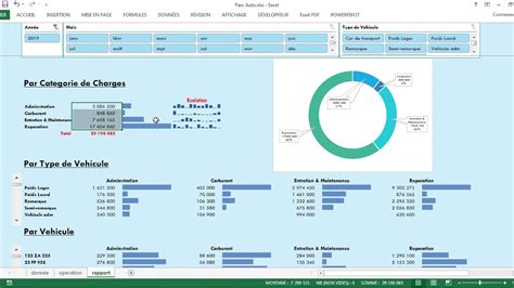 ᐉ Comment Utiliser La Fonction Droitereg Dans Excel Pour Trouver Une Tendance Linéaire Sos Excel