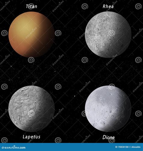 Saturn And Its Moons Vector Educational Poster 145991156